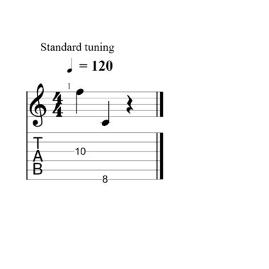 What is a Guitar Tab - YourGuitarGuide.com