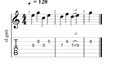 basic guitar Archives - YourGuitarGuide.com