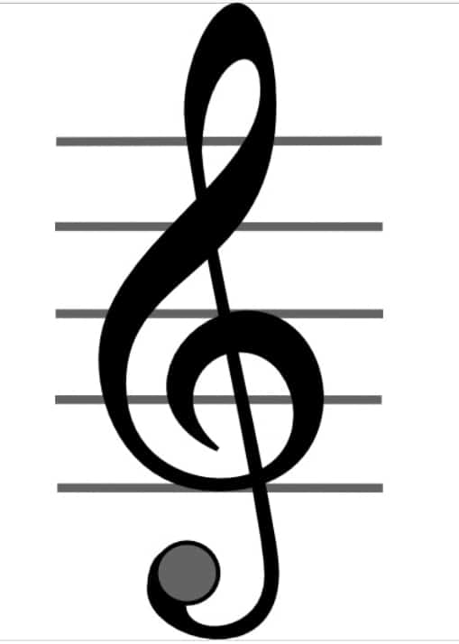 Beginner Guitar Basics:Your First Lesson - YourGuitarGuide.com