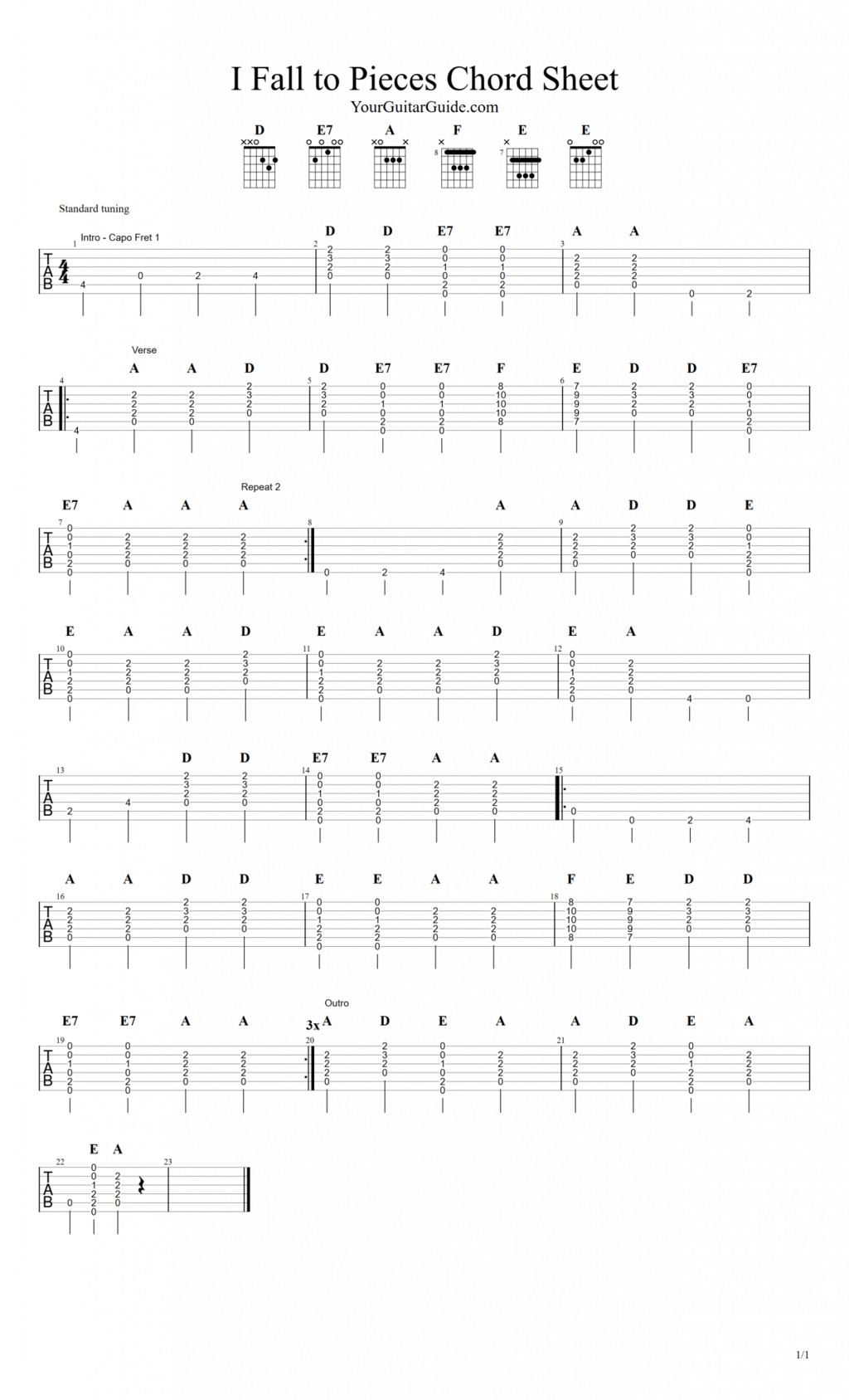 I Fall to Pieces Patsy Cline Guitar Chords & Guitar Lesson ...