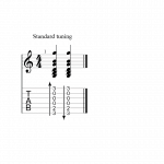 What is a Brush Downstroke in Music - YourGuitarGuide.com