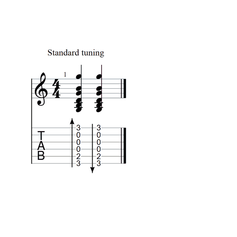 What is a Brush Downstroke in Music - YourGuitarGuide.com