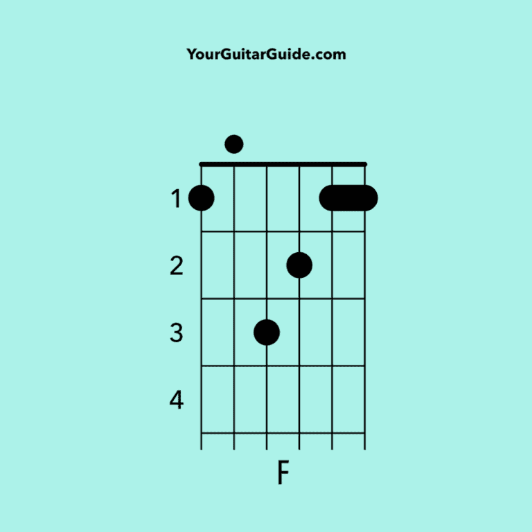 How to Play Guitar in Different Positions on the Neck - YourGuitarGuide.com