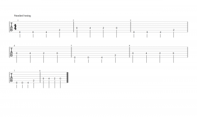 Pretty Woman Chords: The Ultimate Resource - YourGuitarGuide.com