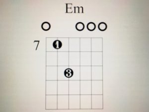 Em Chord Guitar Variations - YourGuitarGuide.com